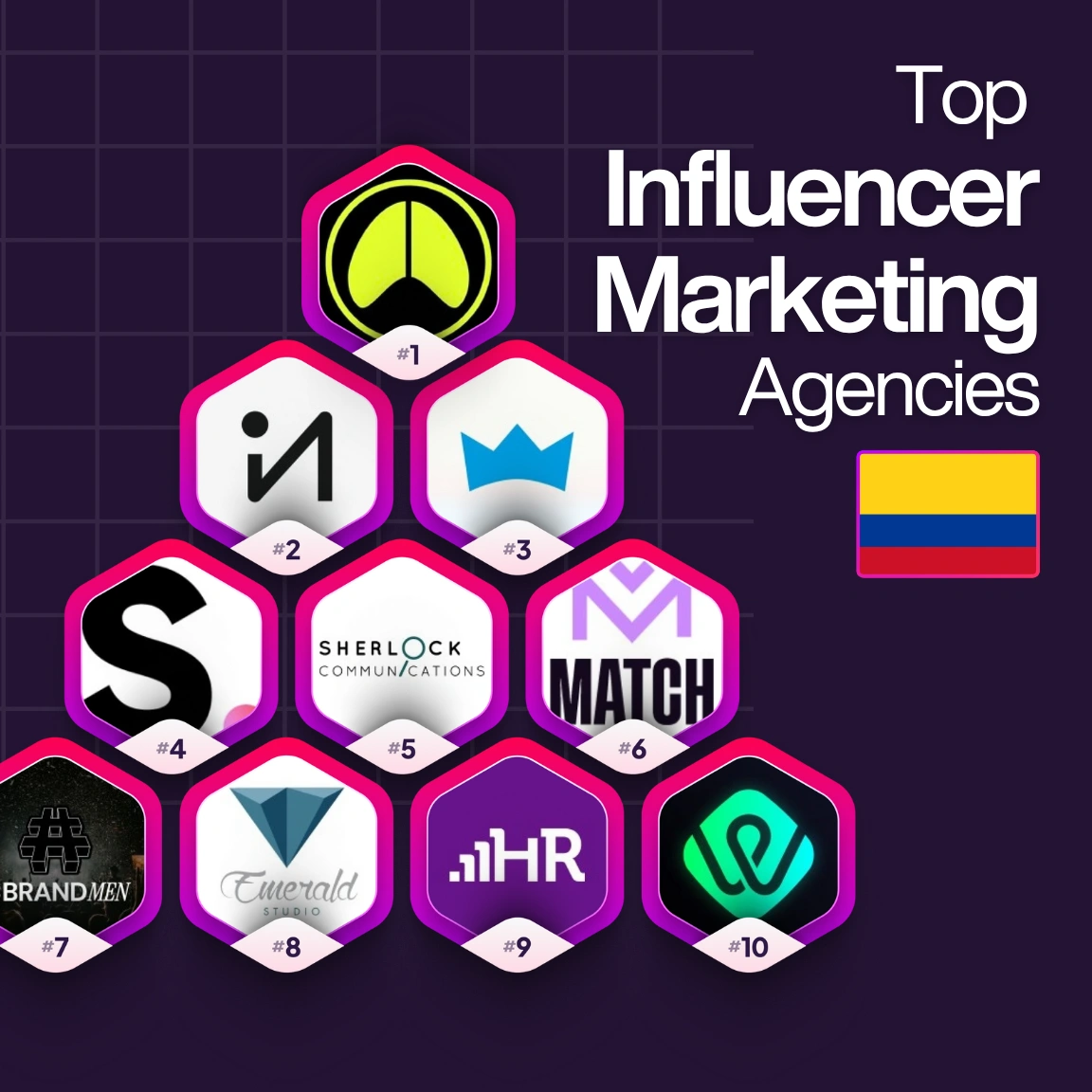 Los 20 principales influencers de la moda en 2025 - Favikon